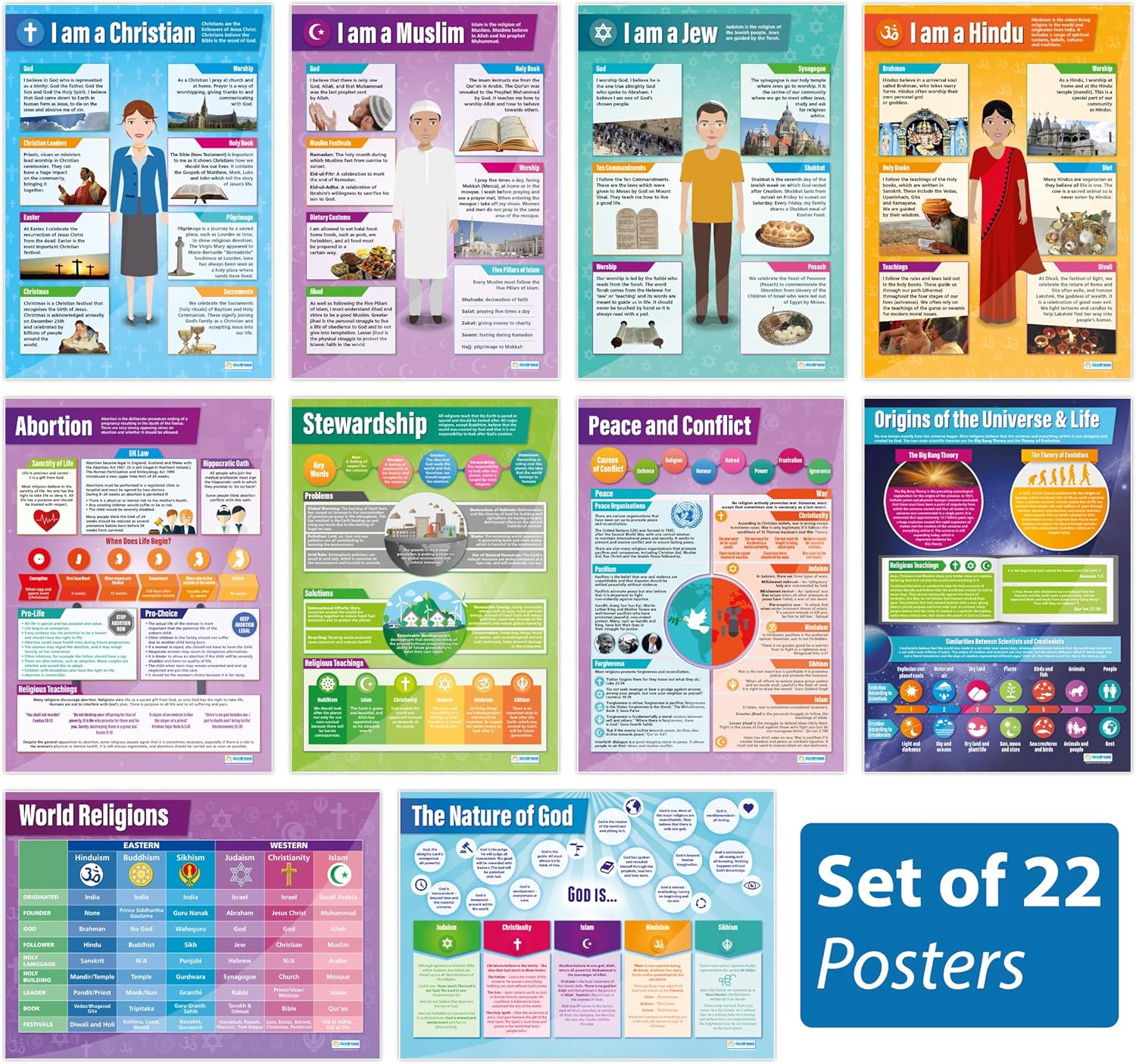 Religious Studies Posters – Set of 22 | Religious Education Posters ...