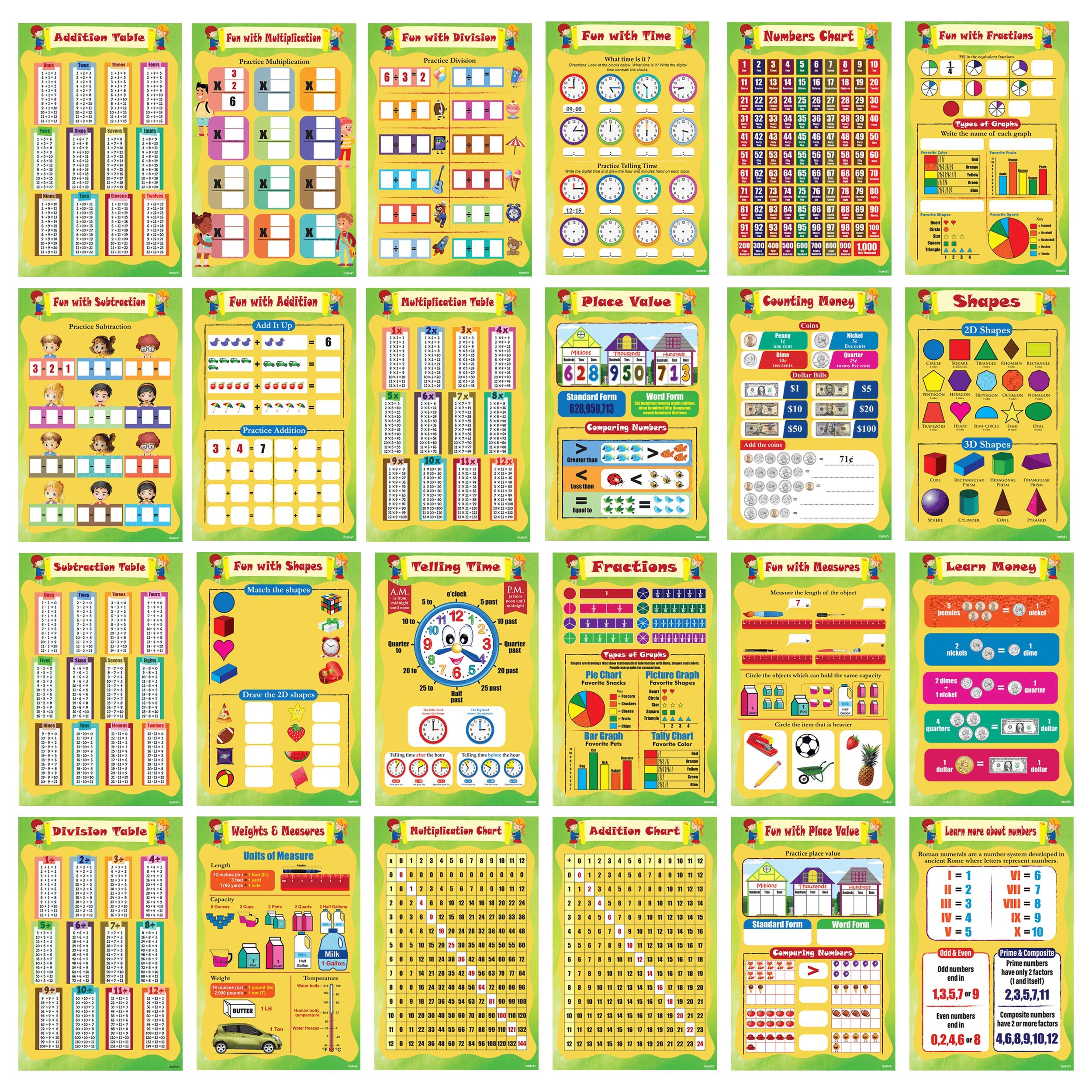 Buy Murvin 24 Pack Large Laminated MATH S For Kids Preschool buy-murvin-24-pack-large-laminated-math-s-for-kids-preschool