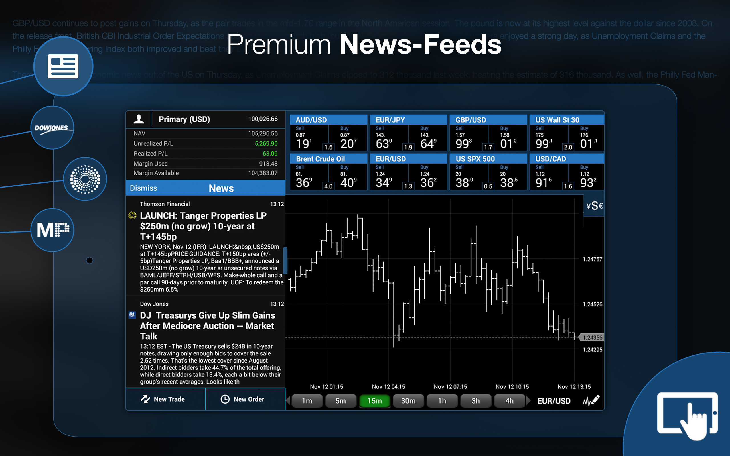 Amazon OANDA FxTrade Appstore For Android amazon-oanda-fxtrade-appstore-for-android