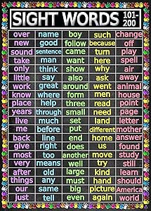 Amazon.com: Advanced Sight Words Poster 101-200 for Second Grade ...
