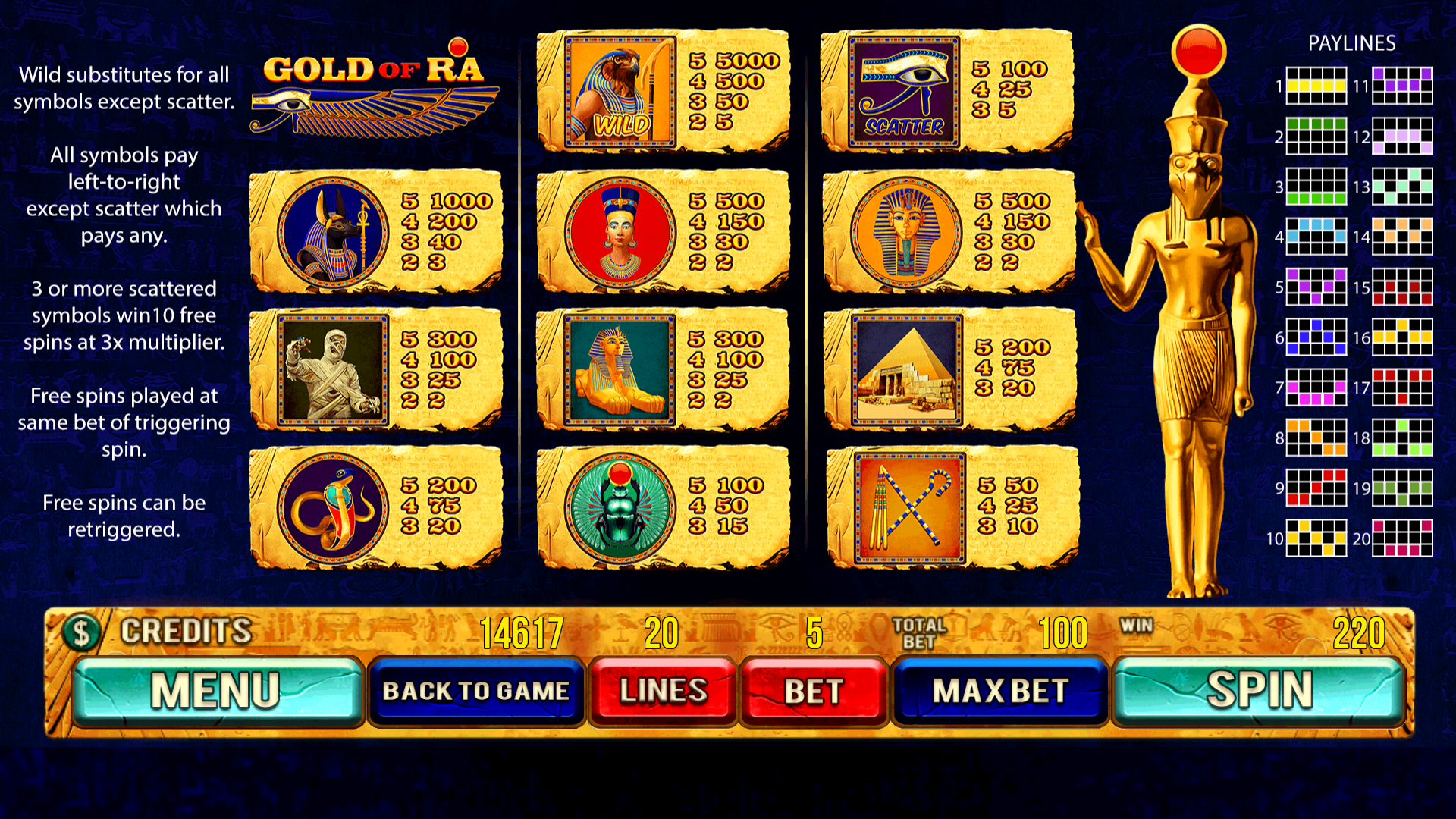 Gold Of RA - Slot Machine: Amazon.es: Appstore para Android