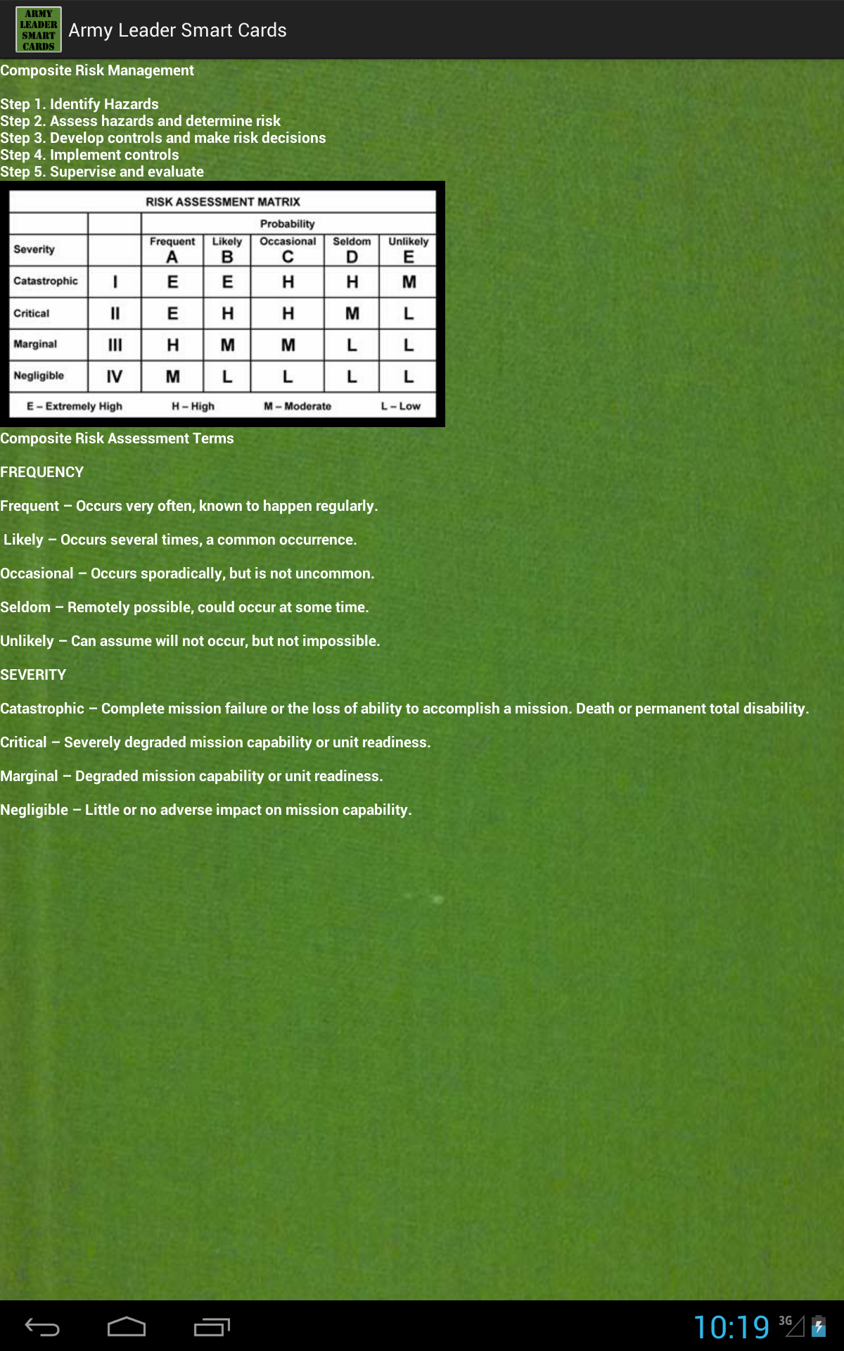 Army Leader Smart Cards:Amazon.es:Appstore for Android