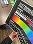 Amazon.com: Laminated Laboratory Posters Electromagnetic Spectrum and ...