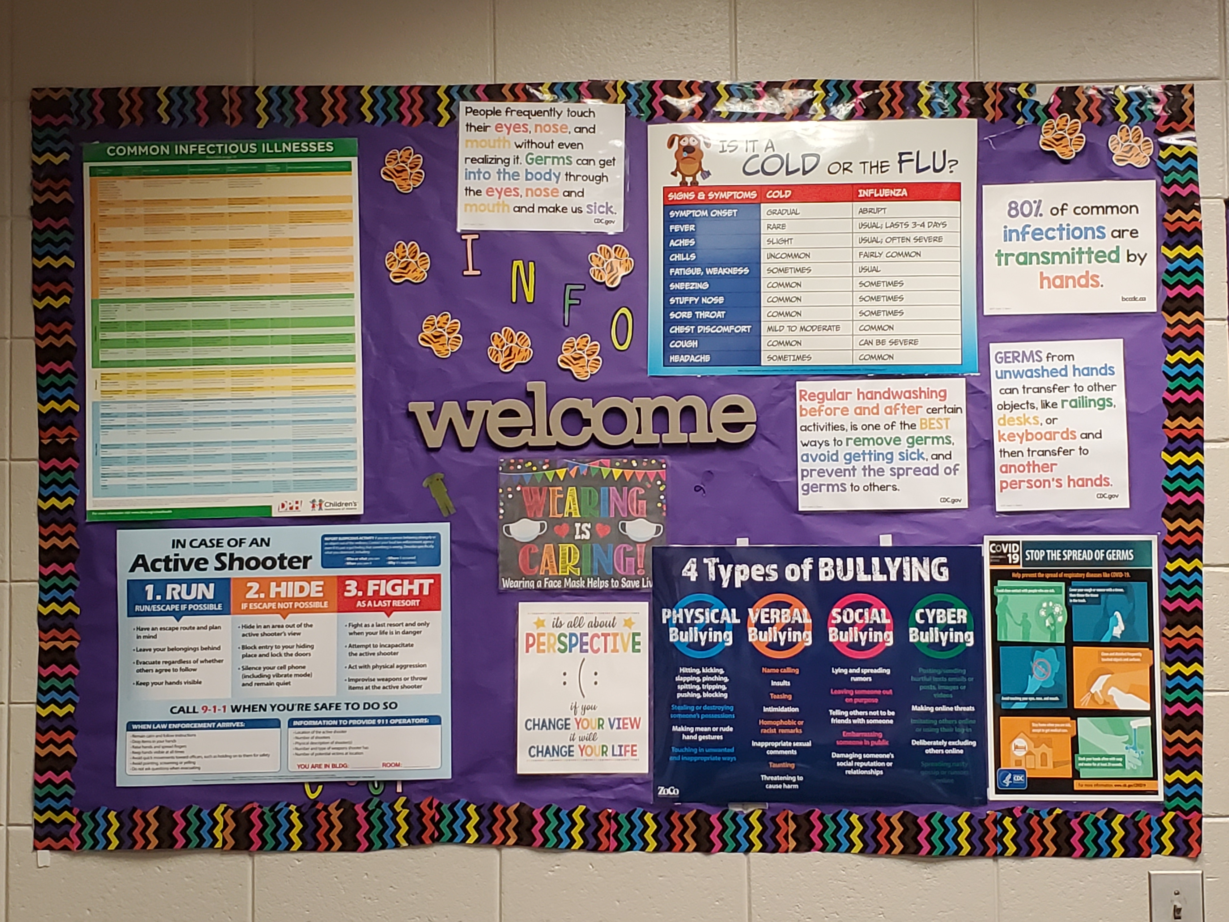 Cyber Bullying Poster Assignment