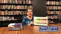 Amazon.com: Autonomic Nervous System Table: Laminated Card ...