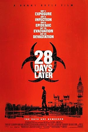 Rating For 28 Days Later Reel Scary Rating For 28 Days Later Reel Scary