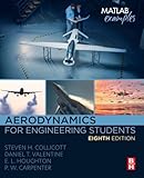 DTU Central Library catalog