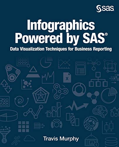 Details for: Infographics powered by SAS : › UOWD Library catalog