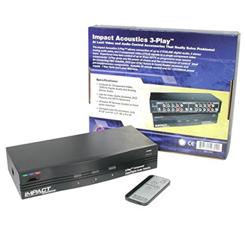 Yet again: Best component switcher/system selector? | NeoGAF