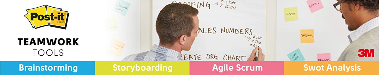 Amazon.co.uk: 3M Office: SWOT Analysis