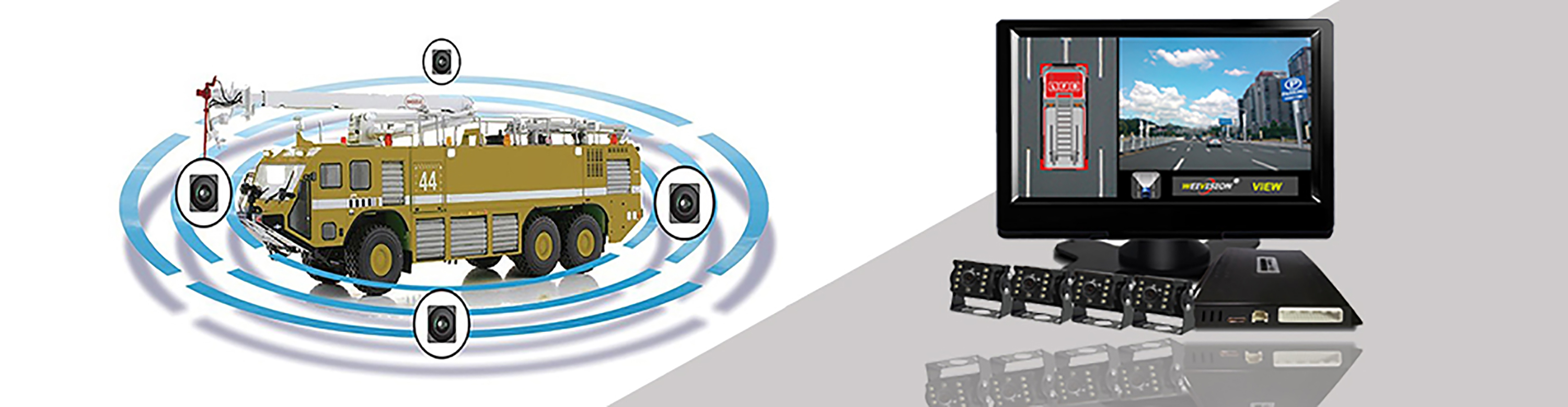 Amazon.com: weivision: 360 Bird View