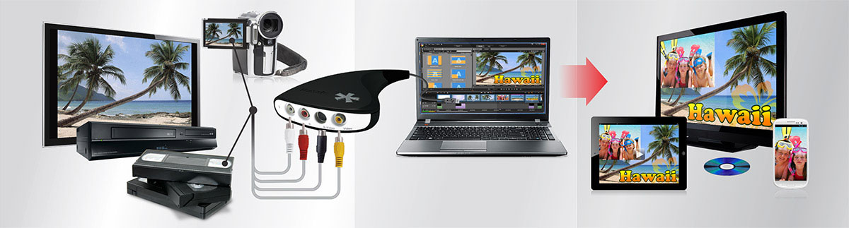 Amazon.com: Corel: Dazzle Video Capture