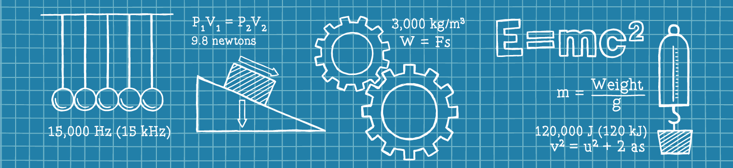 Amazon.com: Permacharts Quick Reference Guides: Physics Charts