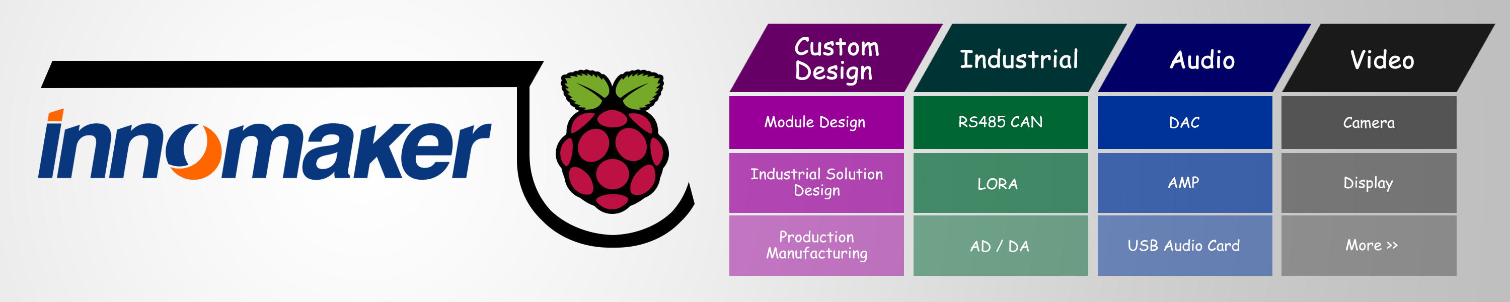 Amazon.com: InnoMaker: USB2CAN