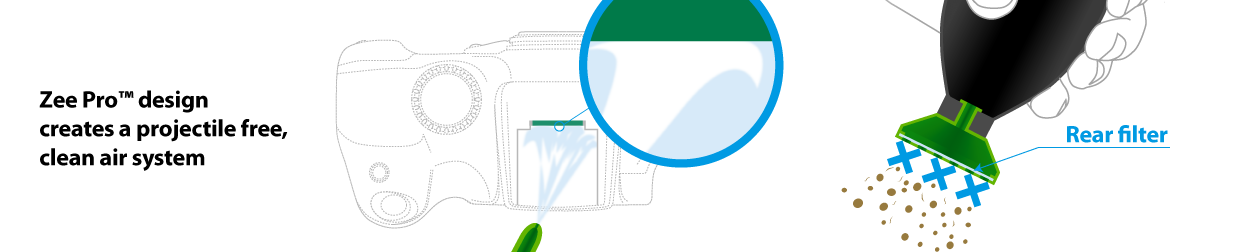 Amazon.com: Sensor Cleaning Bulb Blowers for digital camera: FlexoDome ...