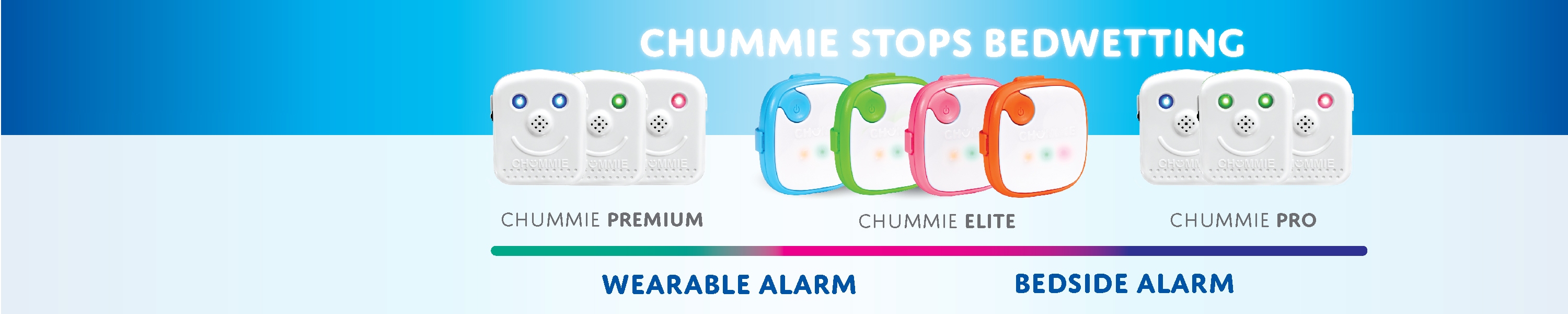 Amazon.com: Chummie