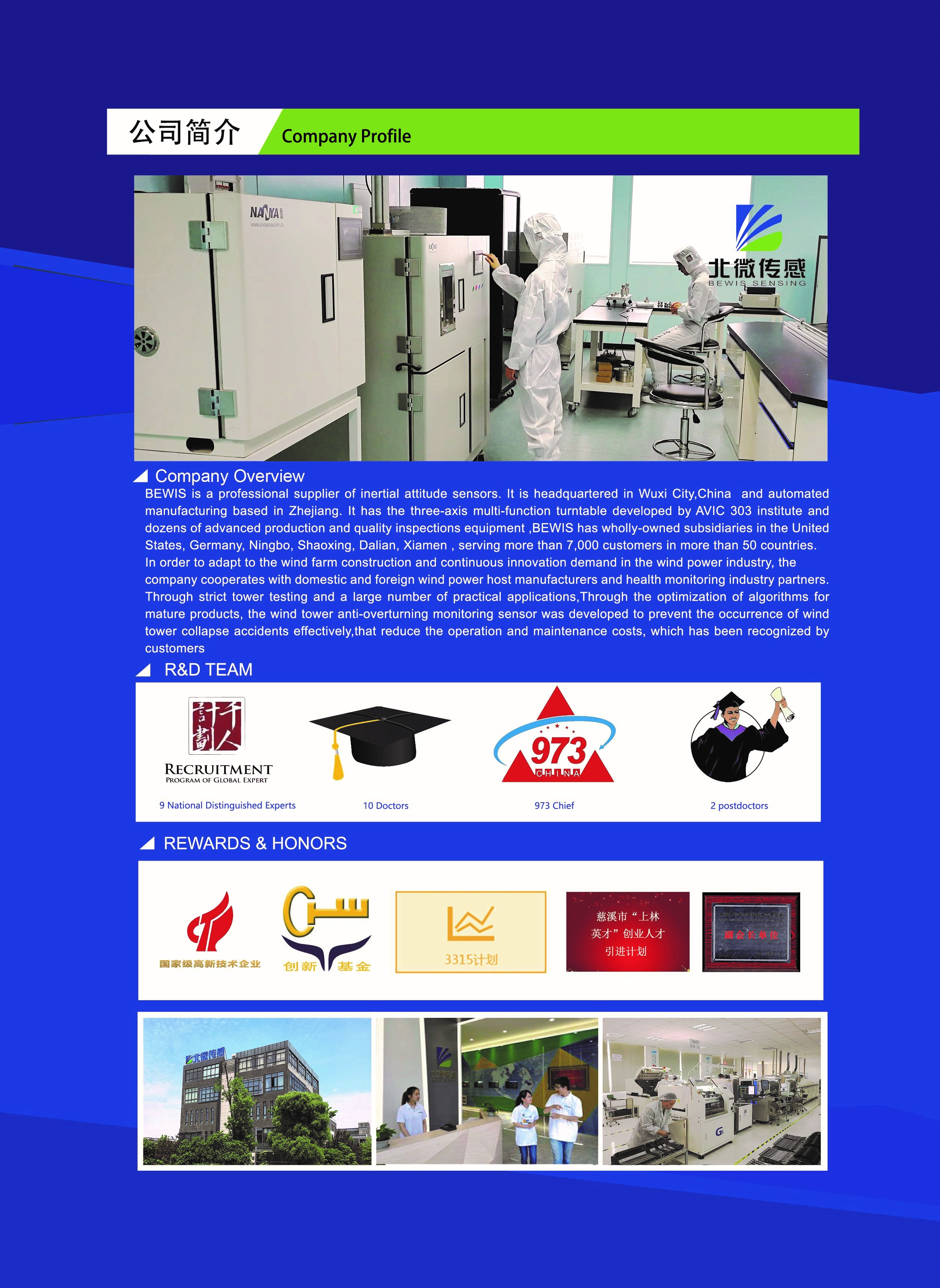 Amazon.com: BWSENSING: 9-axis Compass