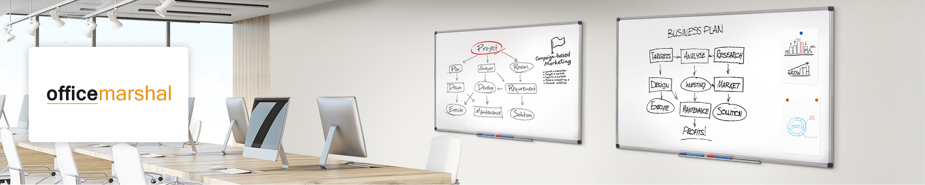 Amazon.com: Office Marshal: Whiteboards