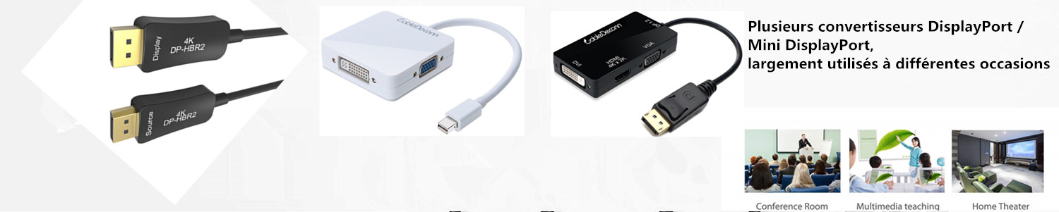 Amazon.ca: CableDeconn: Mini Displayport Adapter