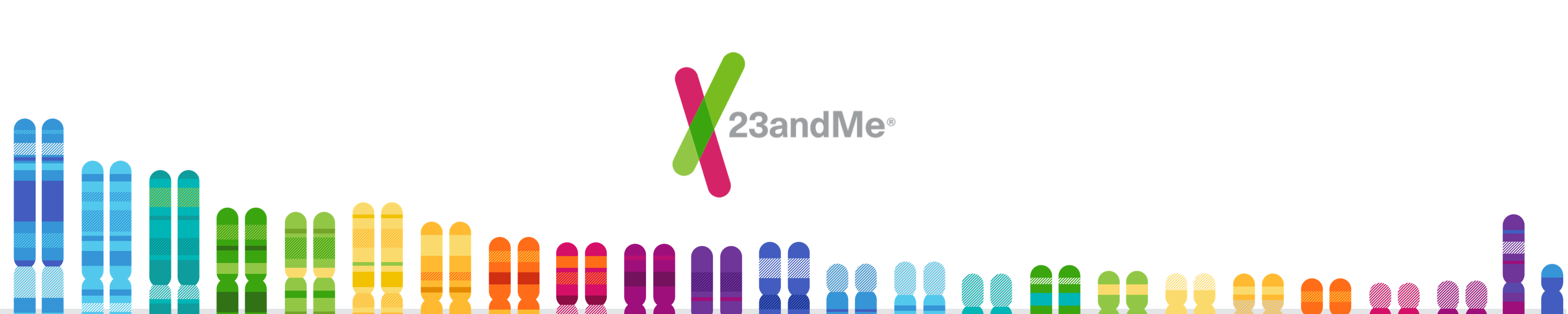 Amazon.com: 23andMe