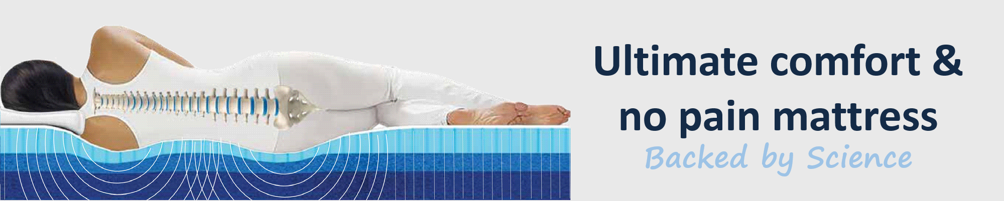 Amazon.in: The Sleep Company: The Sleep Company Smart Grid mattress