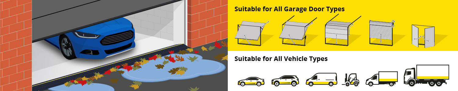 Amazon.com: Weather Defender