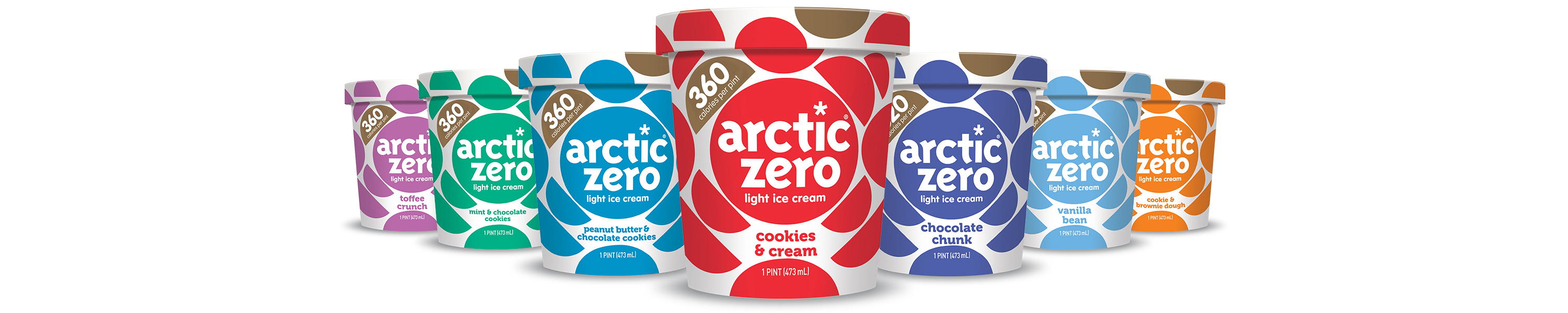 Amazon.com: Arctic Zero, Inc.