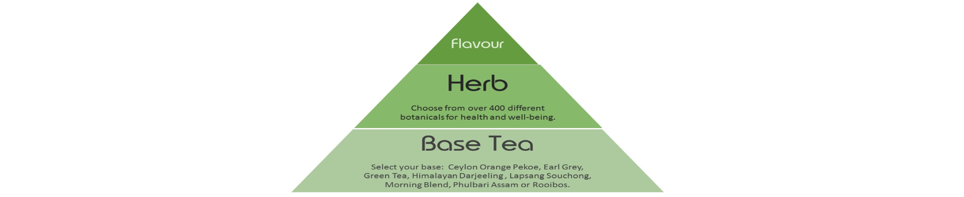 Amazon.co.uk: The Herbal Tea Company