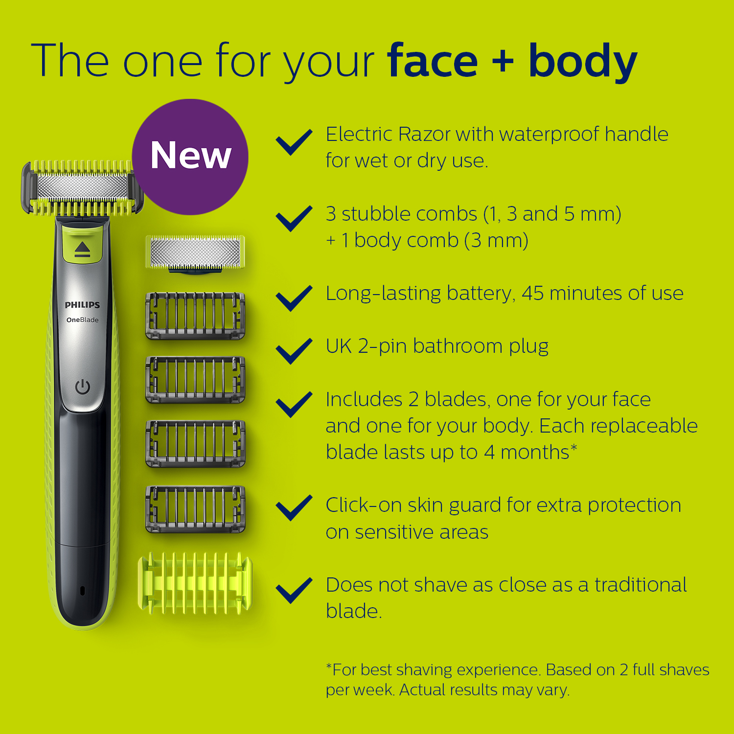 Amazon.co.uk: Philips: OneBlade