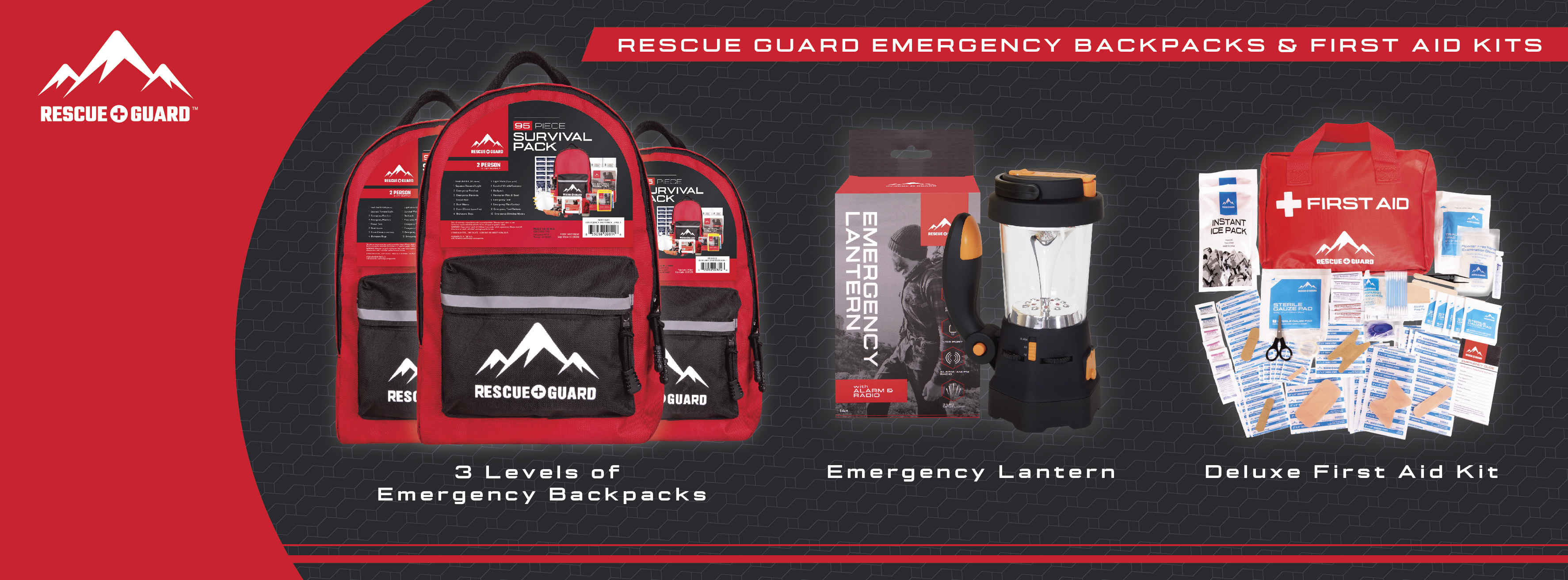 Amazon.com: Rescue Guard: Survival Backpacks