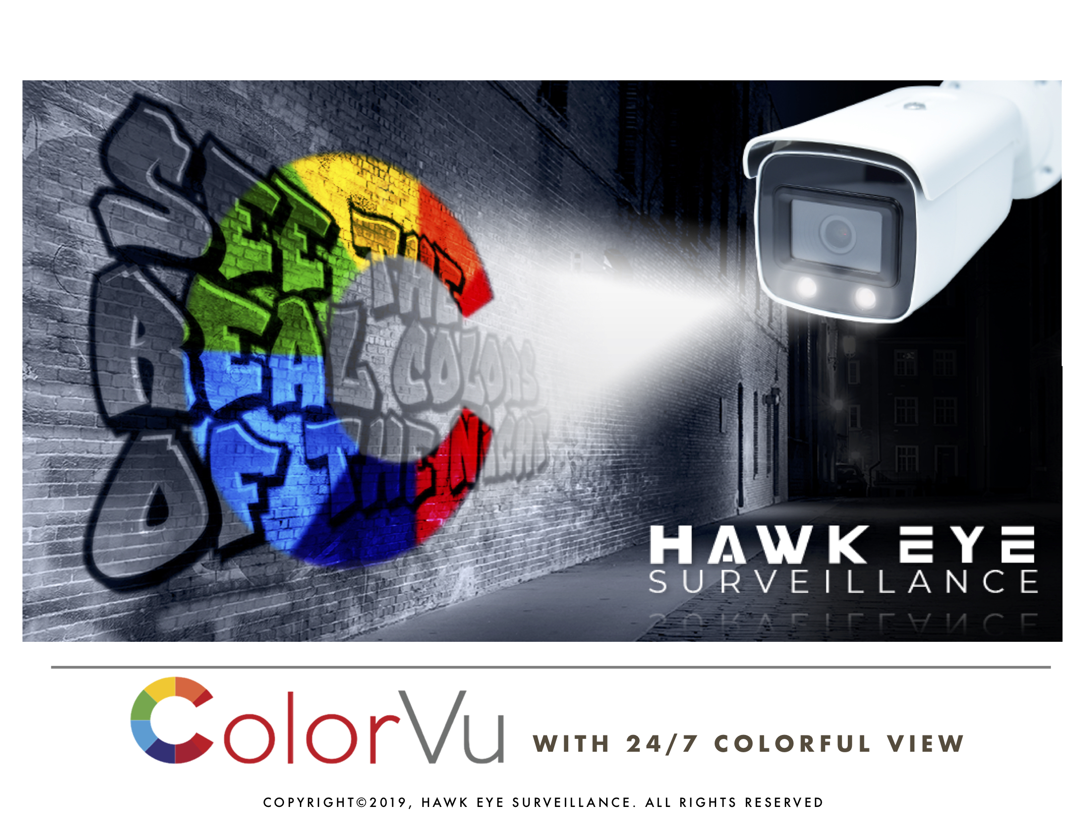 Amazon.com: HAWK EYE SURVEILLANCE