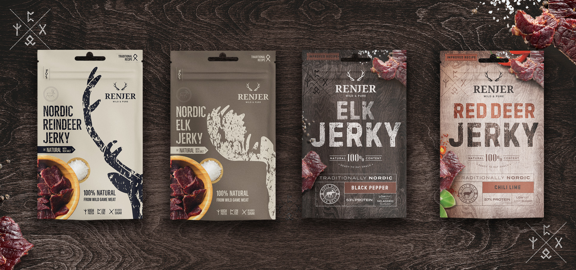Amazon.fr: Renjer Wild Jerky