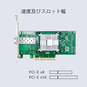Amazon | 10Gネットワークカード Intel X520-DA1/X520-SR1 82599ES 純正ボード（チップ）実装 ...