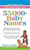 55,000+ Baby Names by Bruce Lansky | Goodreads