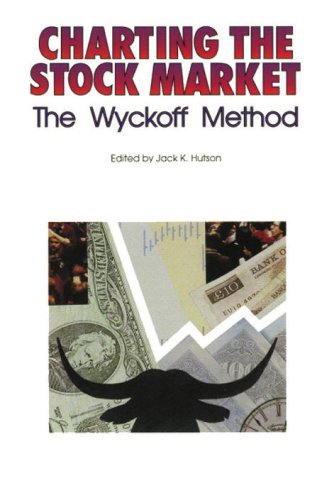 Charting the Stock Market: The Wyckoff Method by Jack K. Hutson | Goodreads