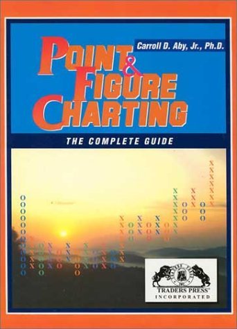 Point & Figure Charting: The Complete Guide by Carroll D., Jr. Aby ...