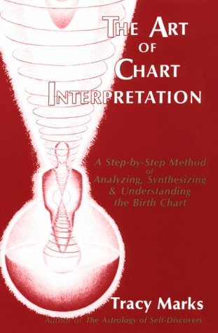 The Art of Chart Interpretation: A Step-By-Step Method of Analyzing ...
