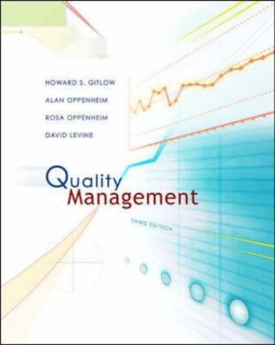 Quality Management with Student CD by Howard S. Gitlow | Goodreads