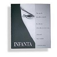 Infanta: Photographs by Ralph Gibson | Goodreads