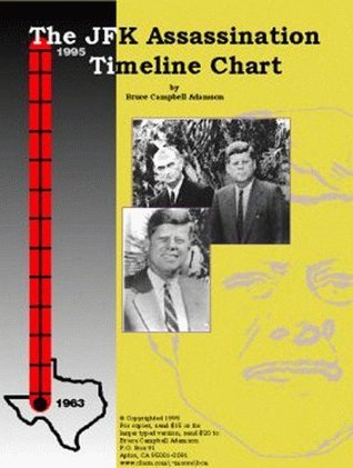 The JFK Assassination Timeline Chart by Bruce Campbell Adamson | Goodreads