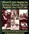 What Every American Should Know About American History: 200 Events that ...