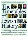 Timetables of Jewish History: A Chronology of the Most Important People ...