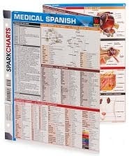 Medical Spanish SparkCharts by SparkNotes | Goodreads