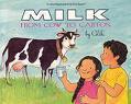 Milk from Cow to Carton (Let's-read-and-find-out Science) by Aliki ...