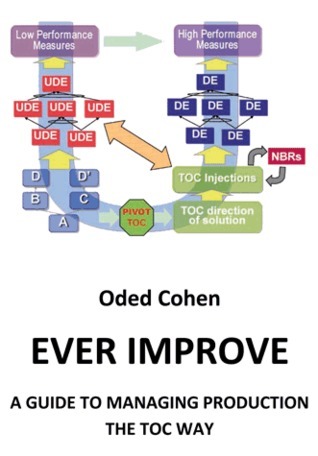 Ever Improve: A Guide to Managing Production the TOC Way by Oded Cohen ...