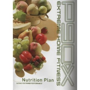 P90X Nutrition Plan: Eating for Power Performance by BeachBody | Goodreads