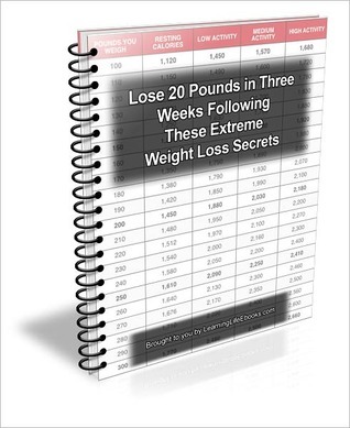 Lose 20 Pounds in Three Weeks Following These Extreme Weight Loss ...