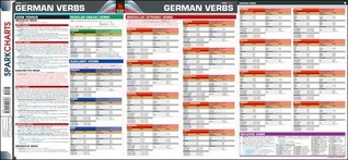 German Verbs SparkCharts by SparkNotes | Goodreads