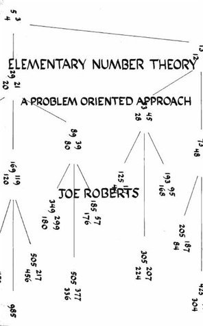 Number Theory Problems