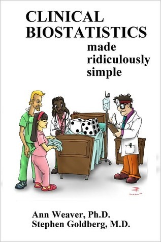 Clinical Biostatistics and Epidemiology Made Ridiculously Simple: An ...
